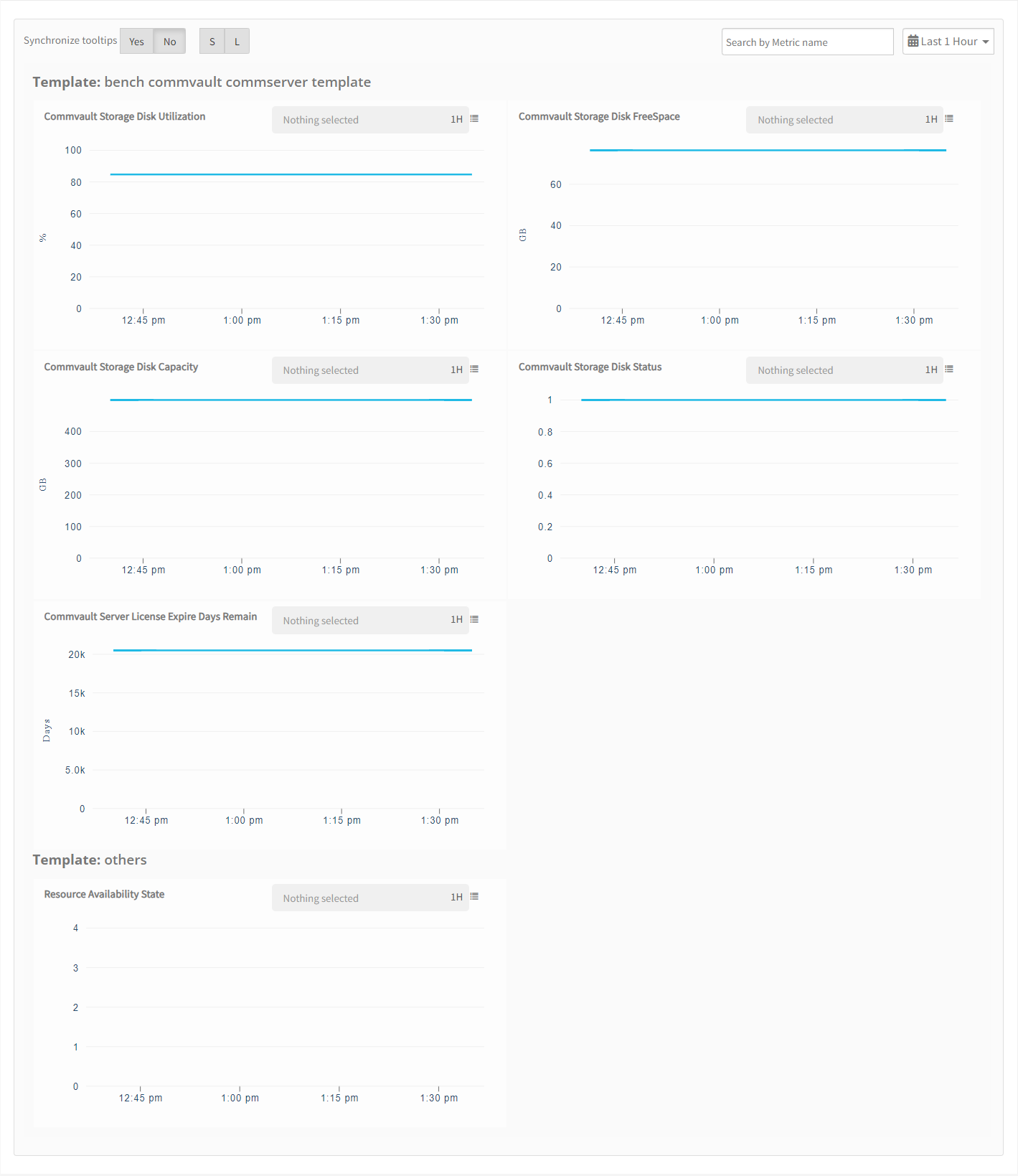 Commvault | OpsRamp Documentation